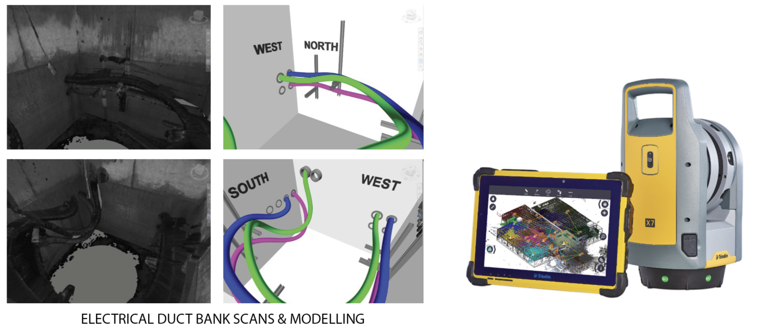 VDC / BIM Modeling - Hatzel & Buehler